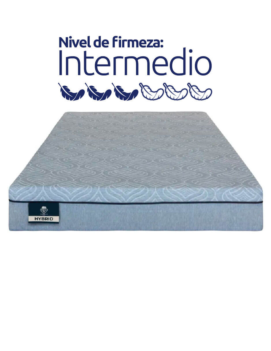 Colchón Bio Cool — Colchones Dormilón