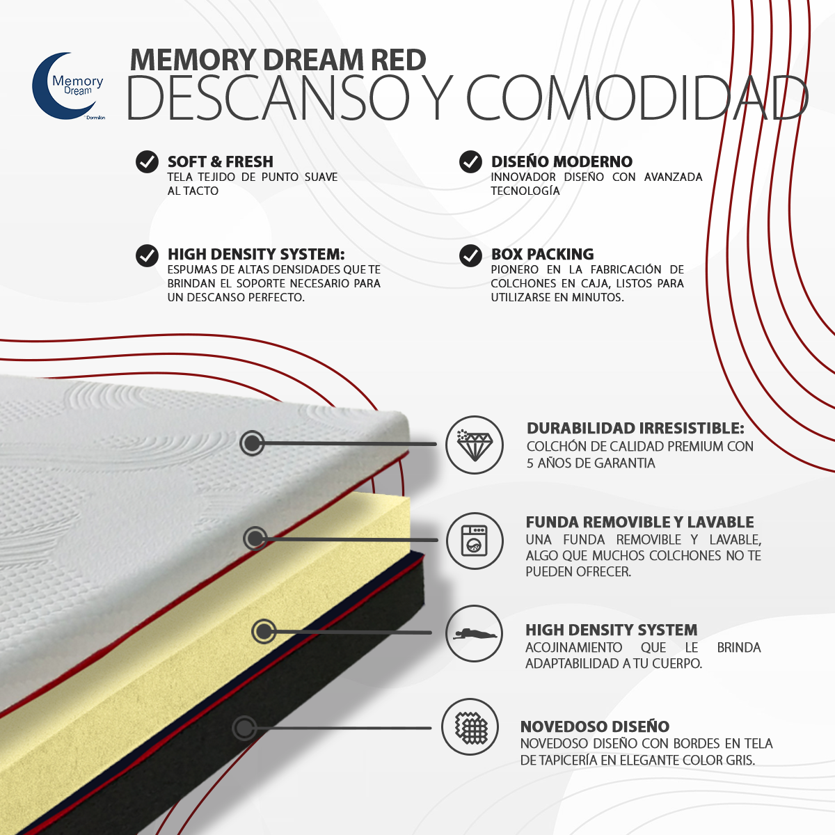 Colchón de hule espuma RED Memory Dream - Colchones Dormilón
